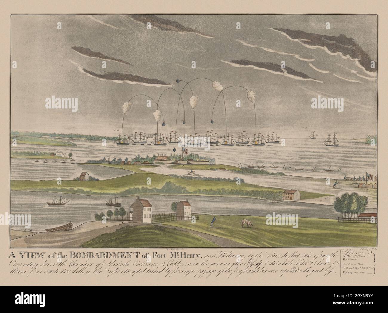 Bombardment of Fort McHenry Stock Photo - Alamy