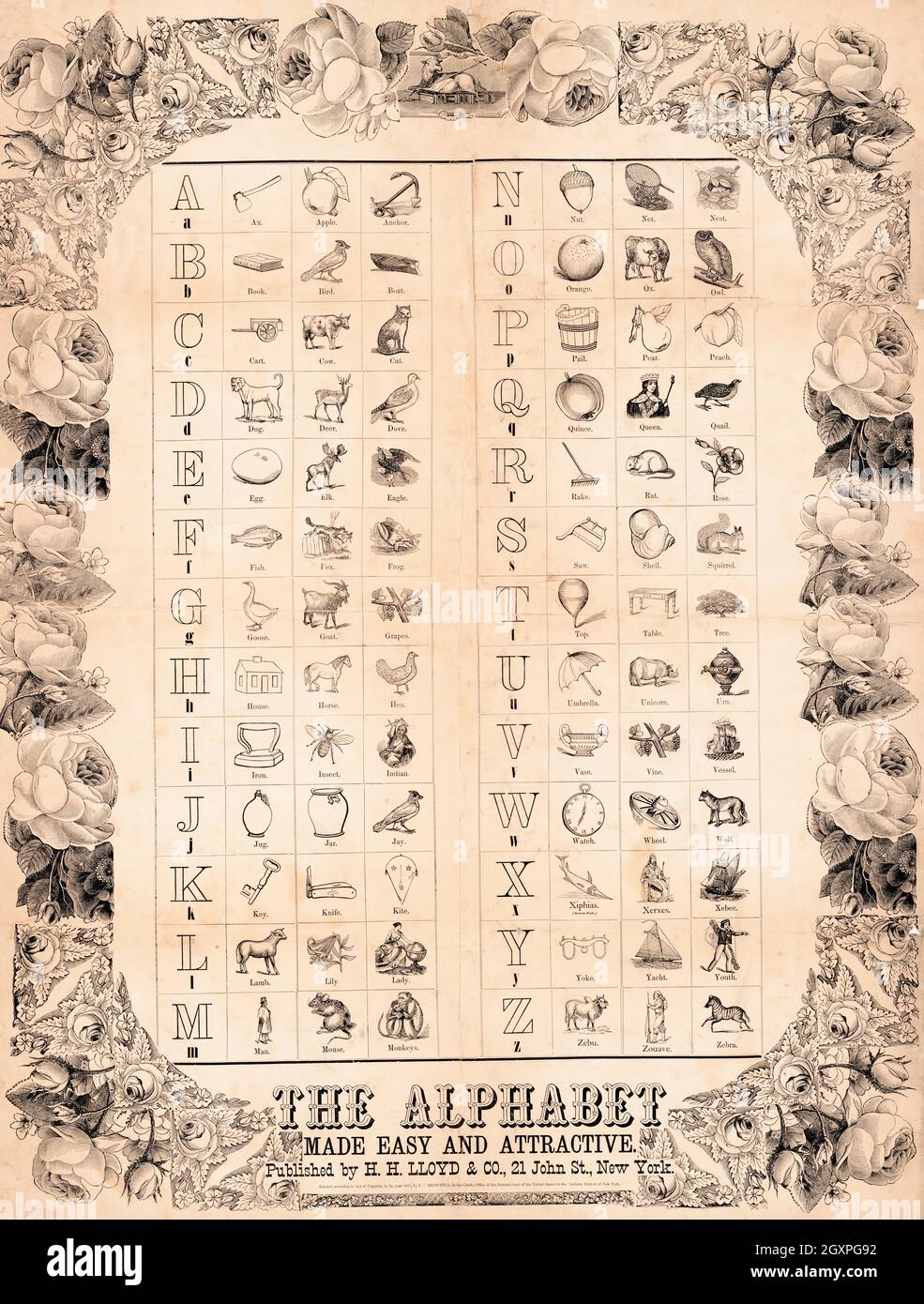 The alphabet made easy and attractive Stock Photo - Alamy