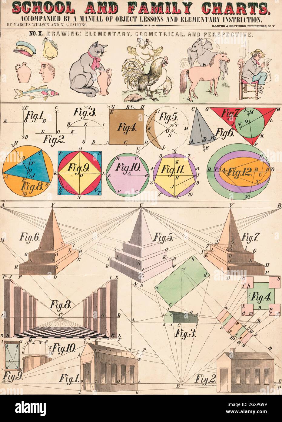 Writing; Drawing; Elementary II Stock Photo - Alamy