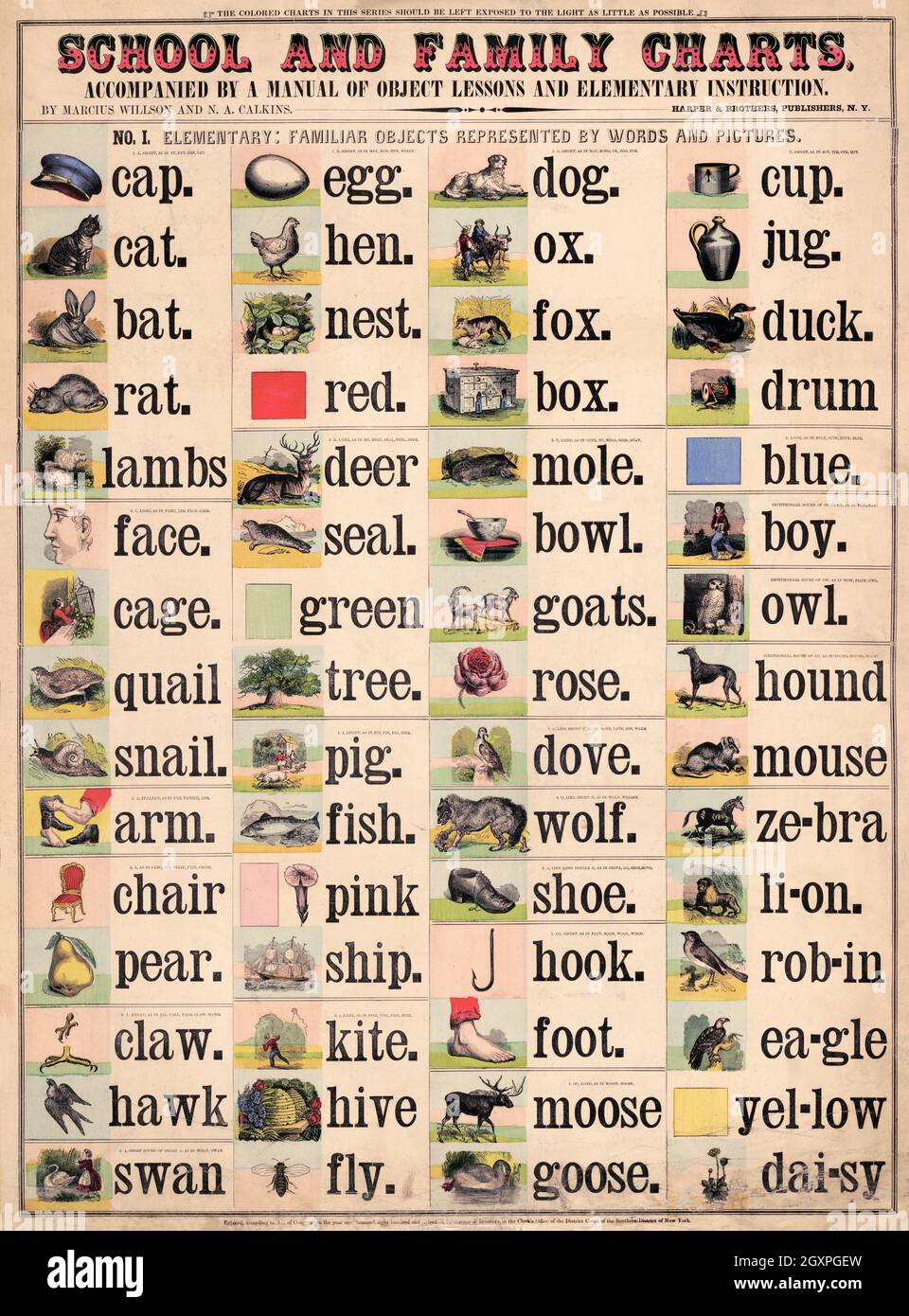 Familiar objects hi-res stock photography and images - Alamy