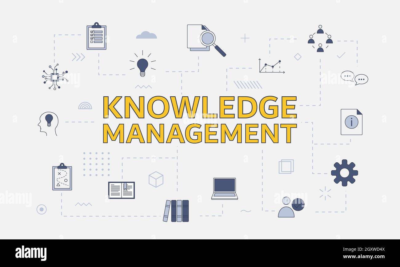 knowledge management concept with icon set with big word or text on ...