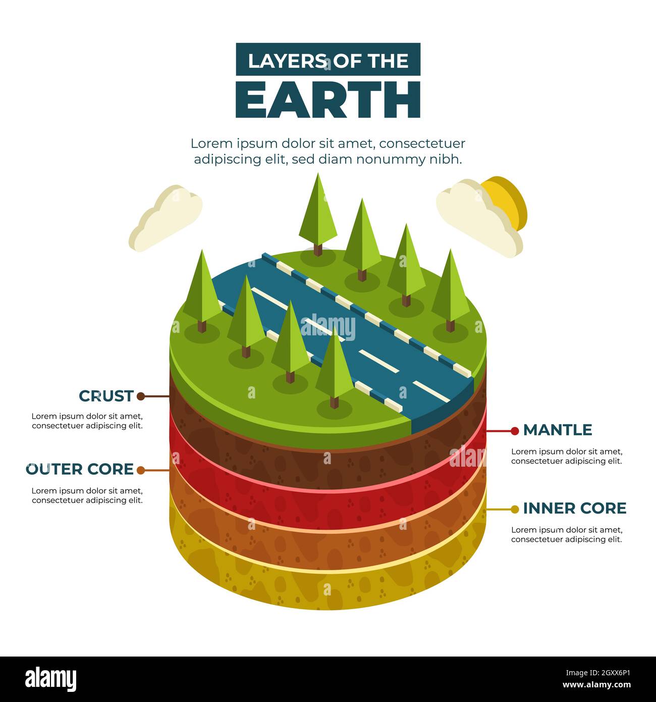 Isometric layers of the earth Vector illustration Stock Vector Image ...