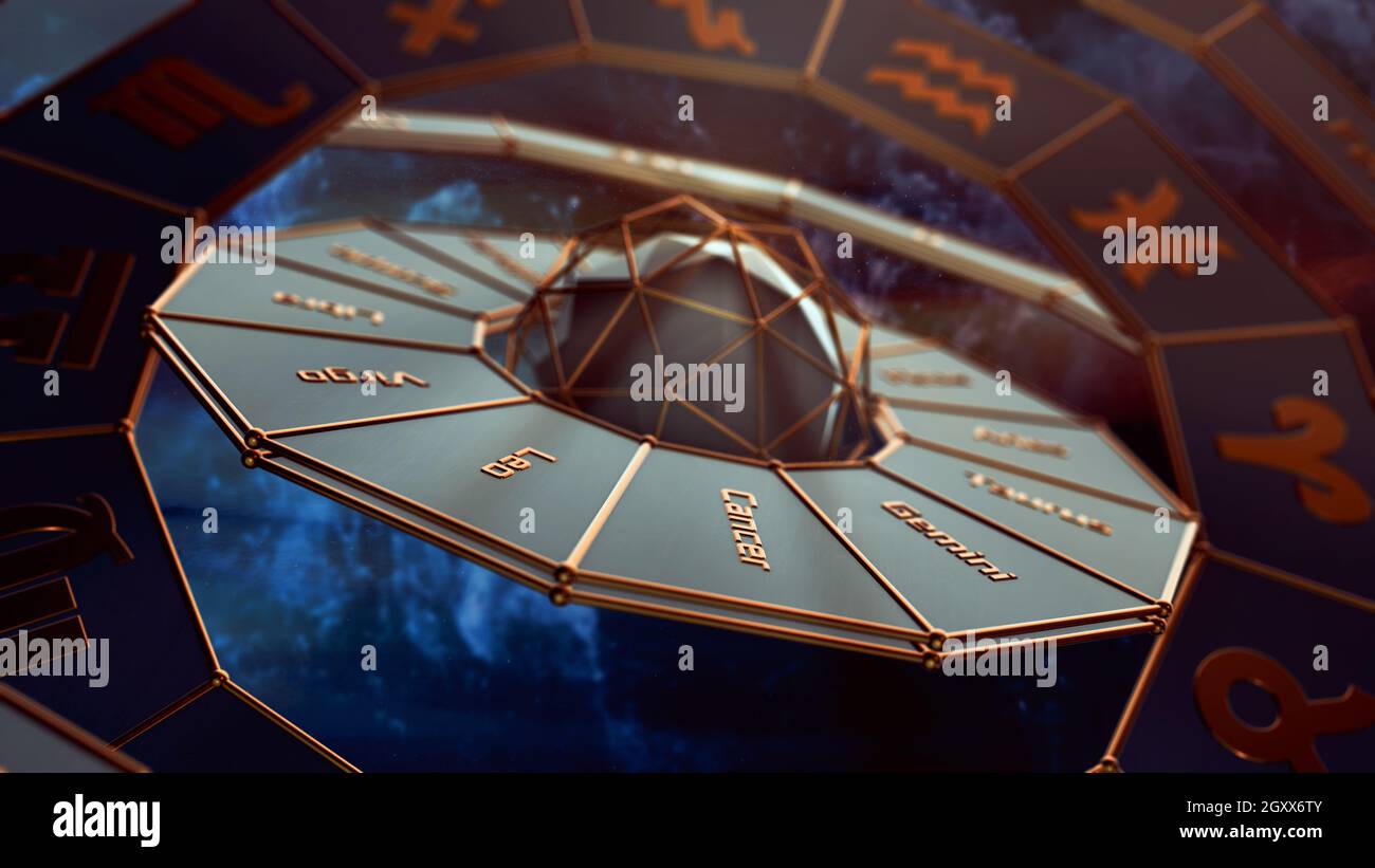 futuristic armillary close-up illustration, zodiac signs and names ...