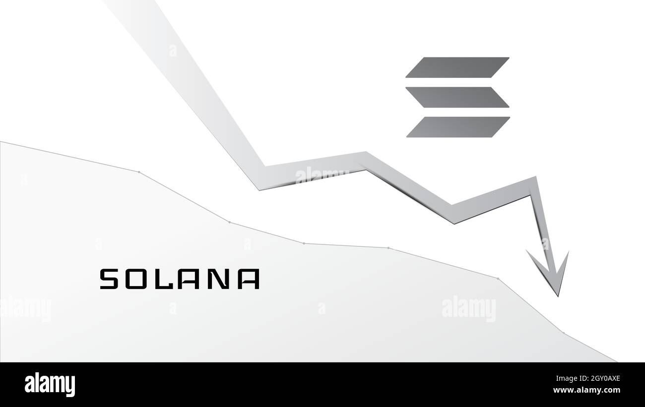 Solana SOL in downtrend and price on chart falls down. Cryptocurrency ...