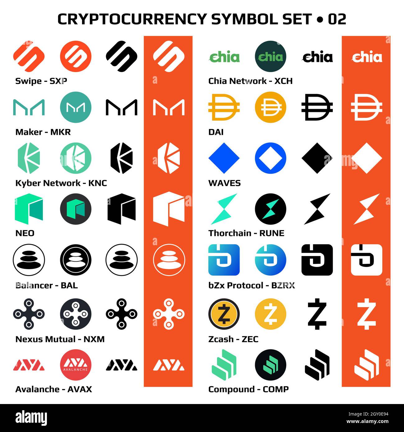 Set 02 of isolated cryptocurrency symbols, digital coins icons in ...
