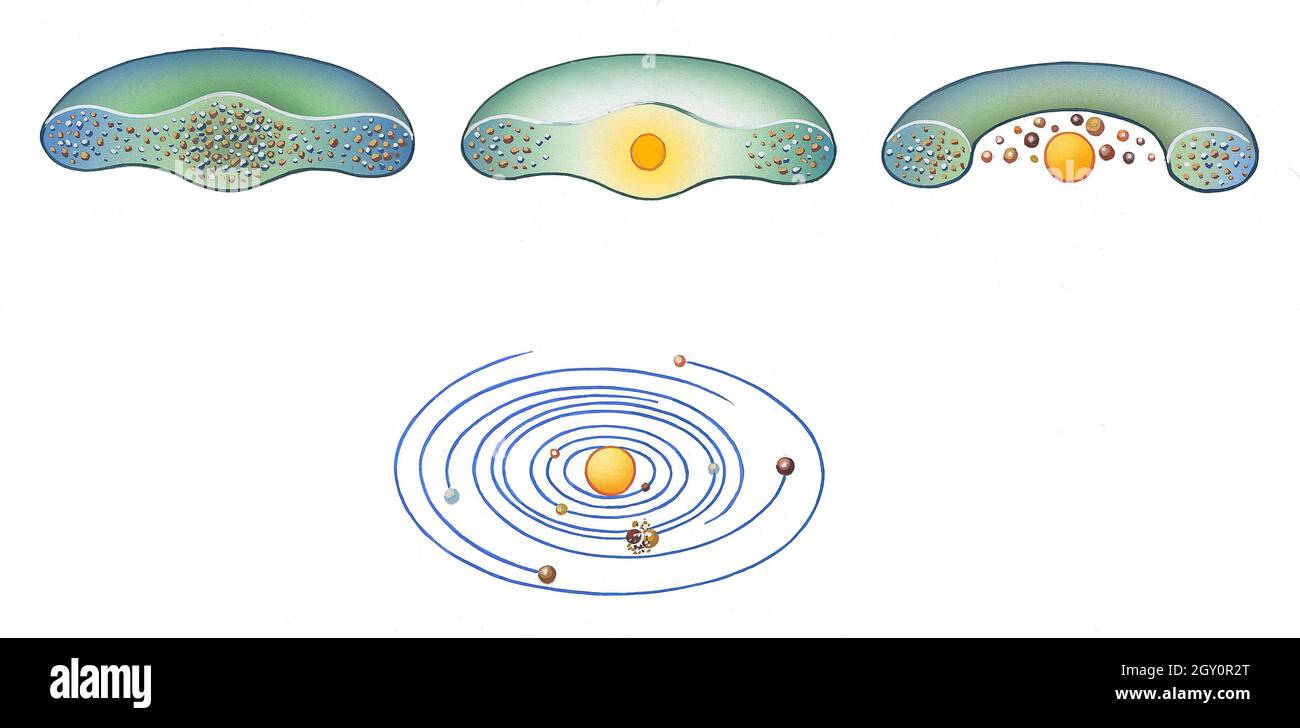 Four illustrations showing evolution of the sun and solar system Stock ...