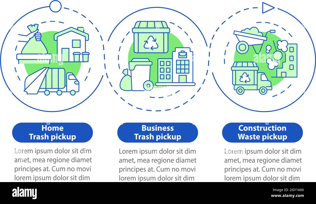 Garbage collection and transfer vector infographic template Stock ...