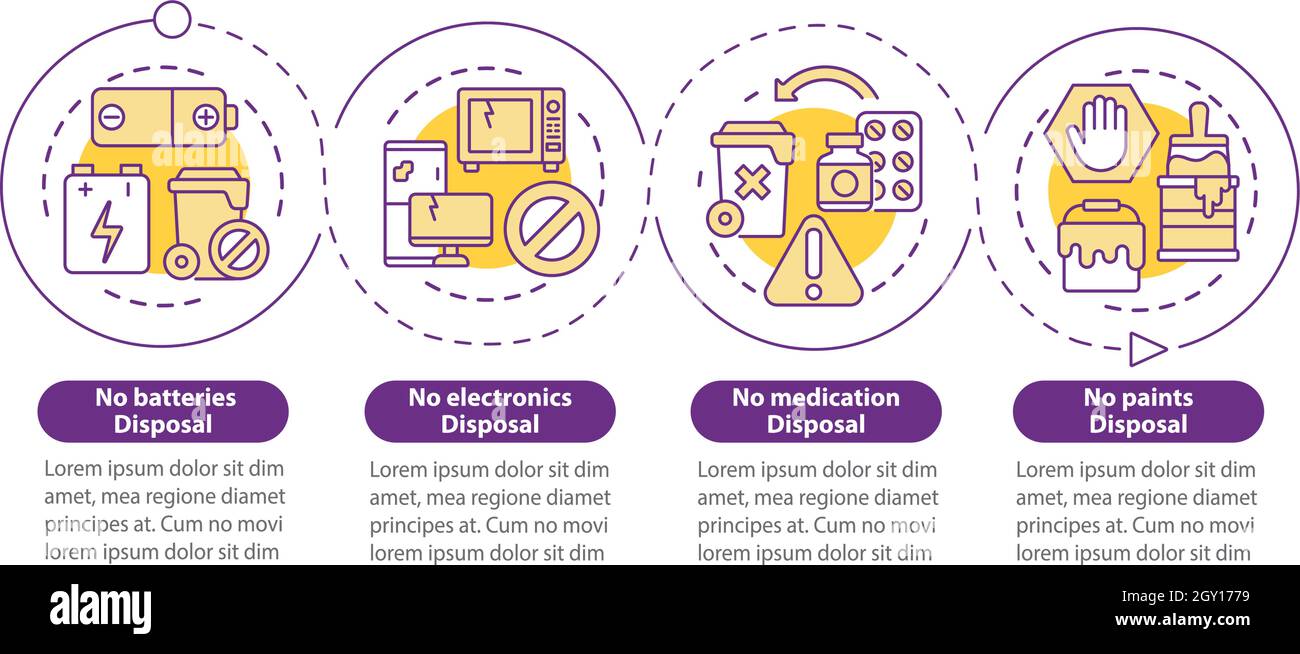 Not accepted waste materials vector infographic template Stock Vector ...
