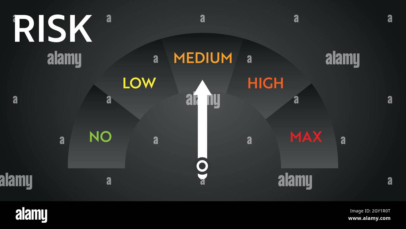 Risk level meter indicator. Stress speedometer. Chat control concept ...