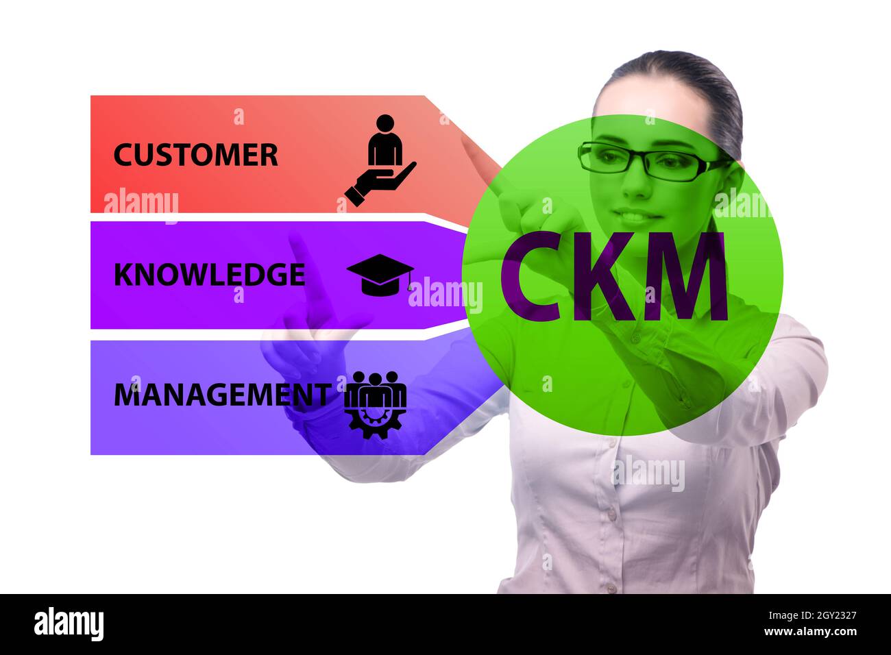Customer knowledge management (CKM) marketing concept Stock Photo - Alamy