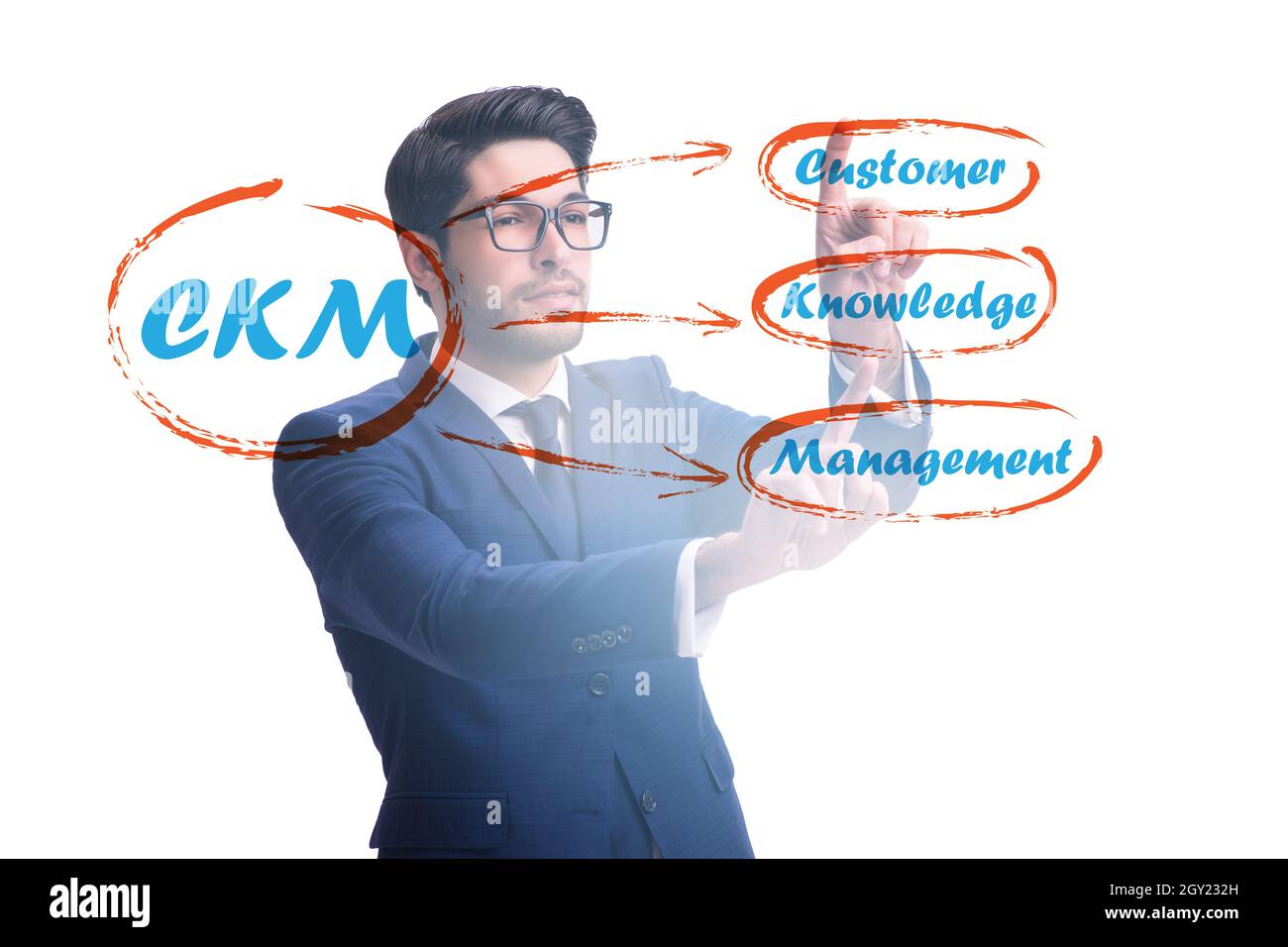 Customer knowledge management (CKM) marketing concept Stock Photo - Alamy