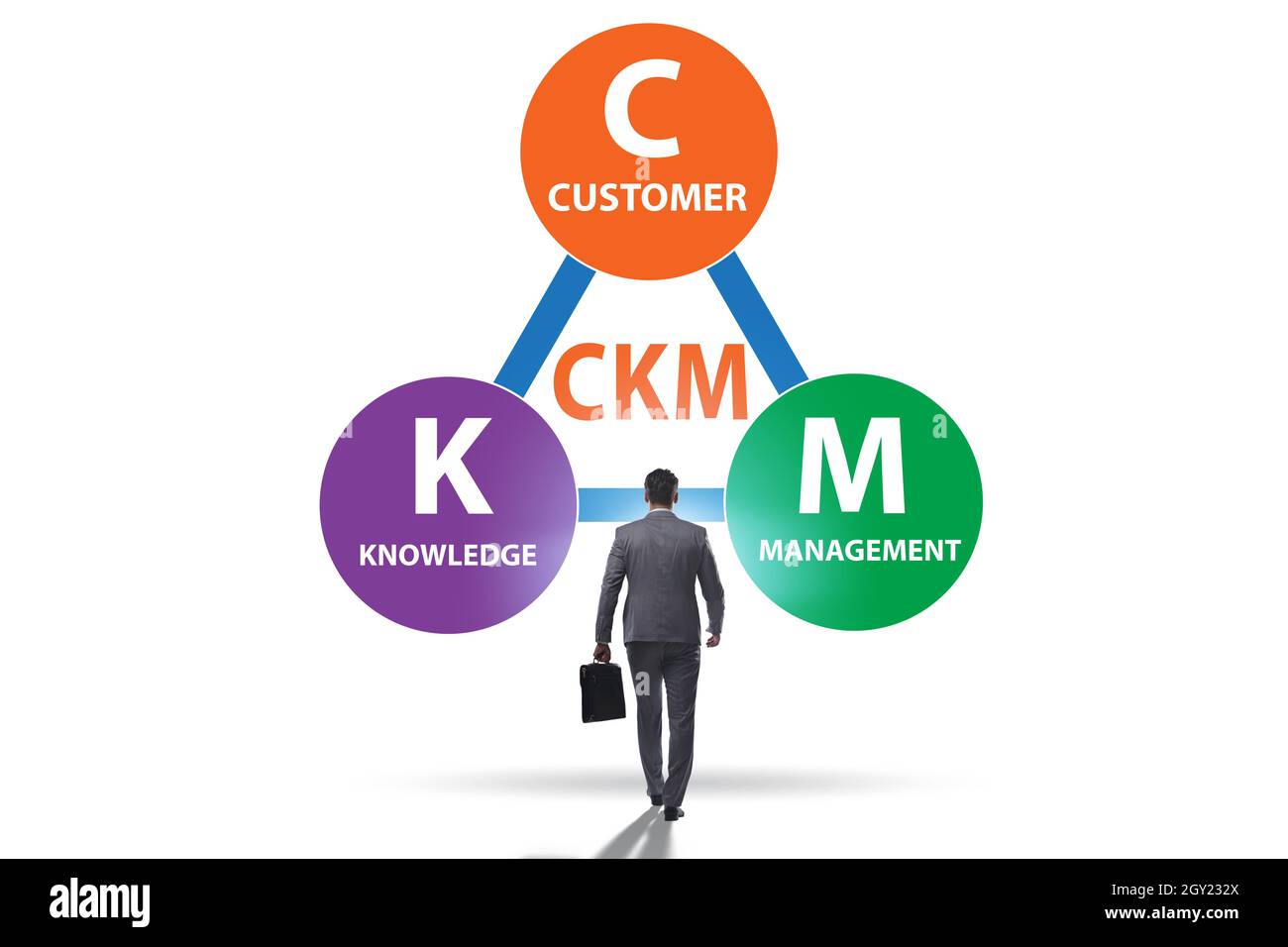 Customer knowledge management business and marketing concept Stock ...