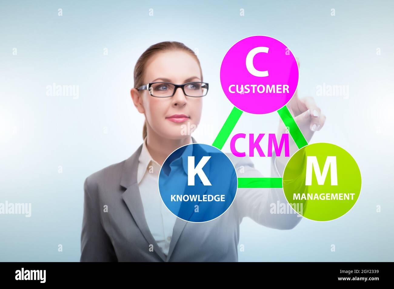 Customer knowledge management (CKM) marketing concept Stock Photo - Alamy