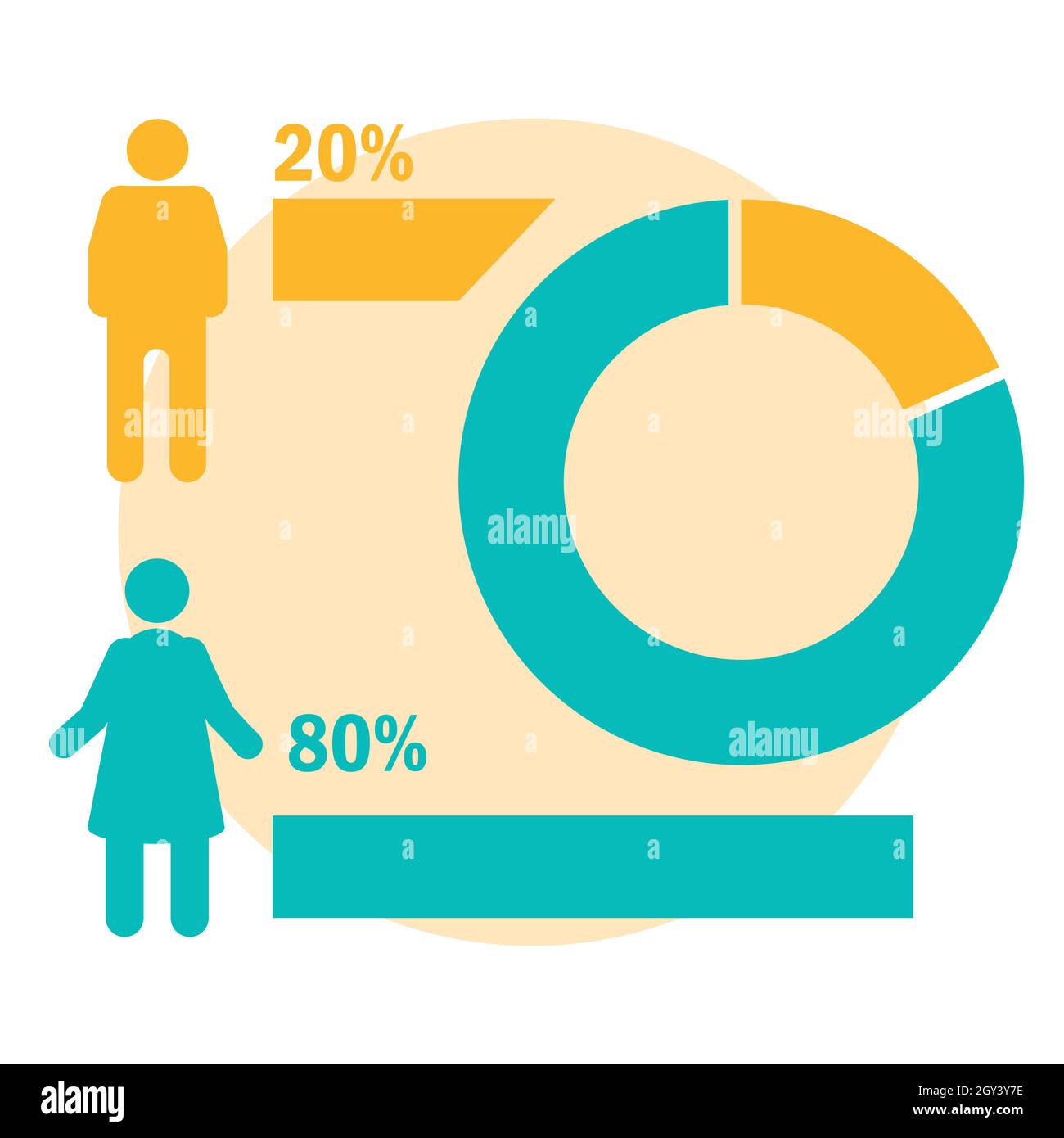 Population demographics infographic world map hi-res stock photography ...
