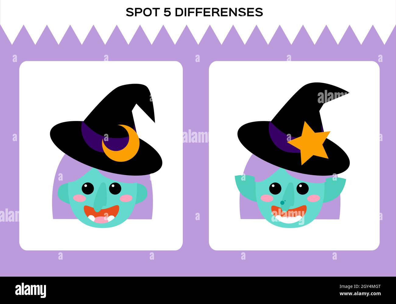 Observation detail Stock Vector Images - Alamy