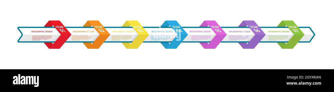 Infographic diagram of the process. 7 steps of options to achieve ...