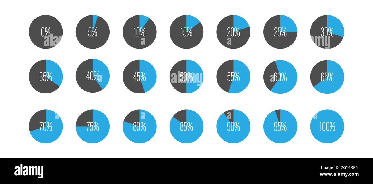 set of pie charts with a percentage sector from 0 to 100 in 5-point ...