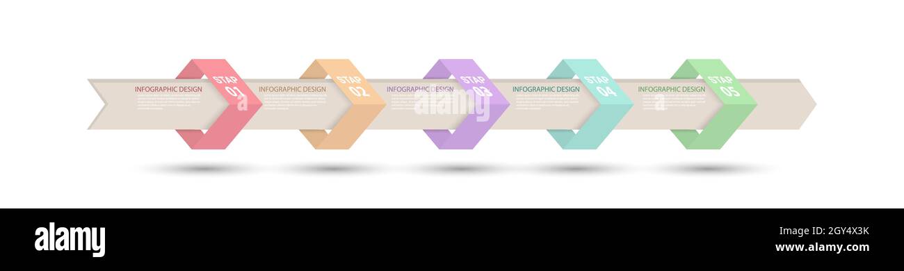 Infographic diagram of the process. 5 steps of options to achieve ...