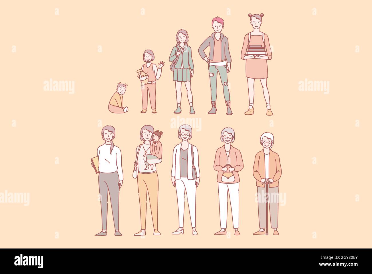 Person growing from baby to old hi-res stock photography and images - Alamy