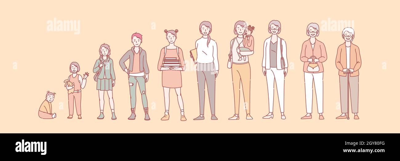 Womans life cycle set concept. Illustration of woman in different age ...