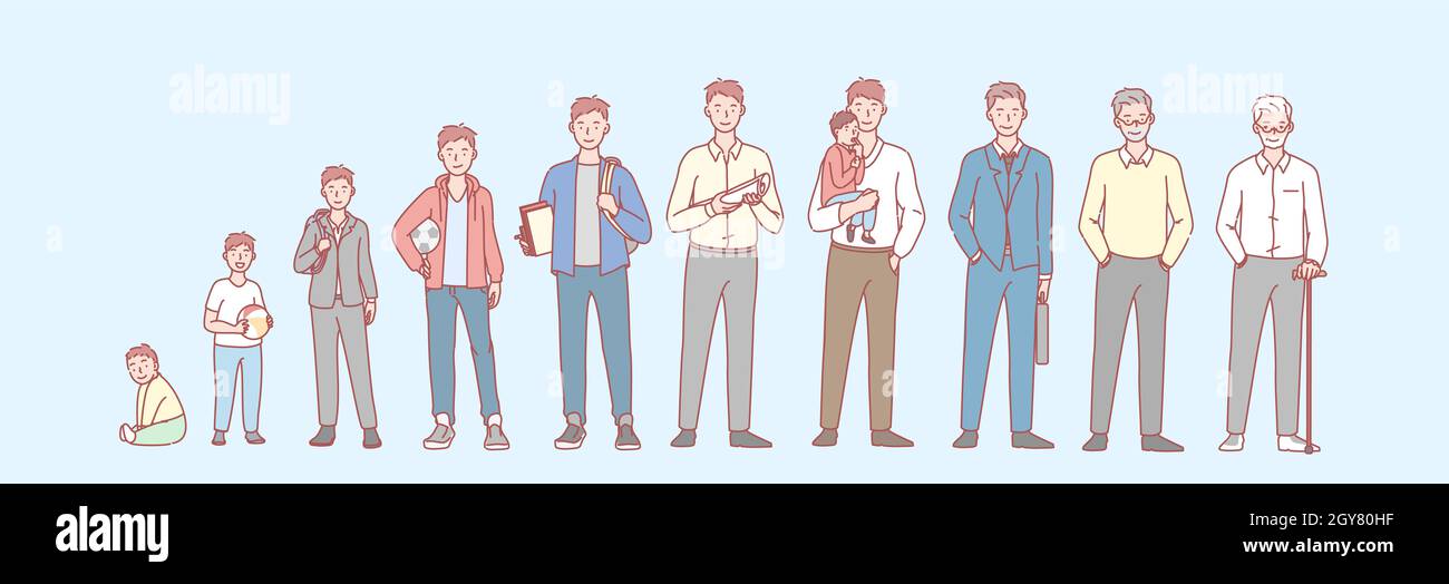 Mans life cycle set concept. Illustration of man in different age from ...