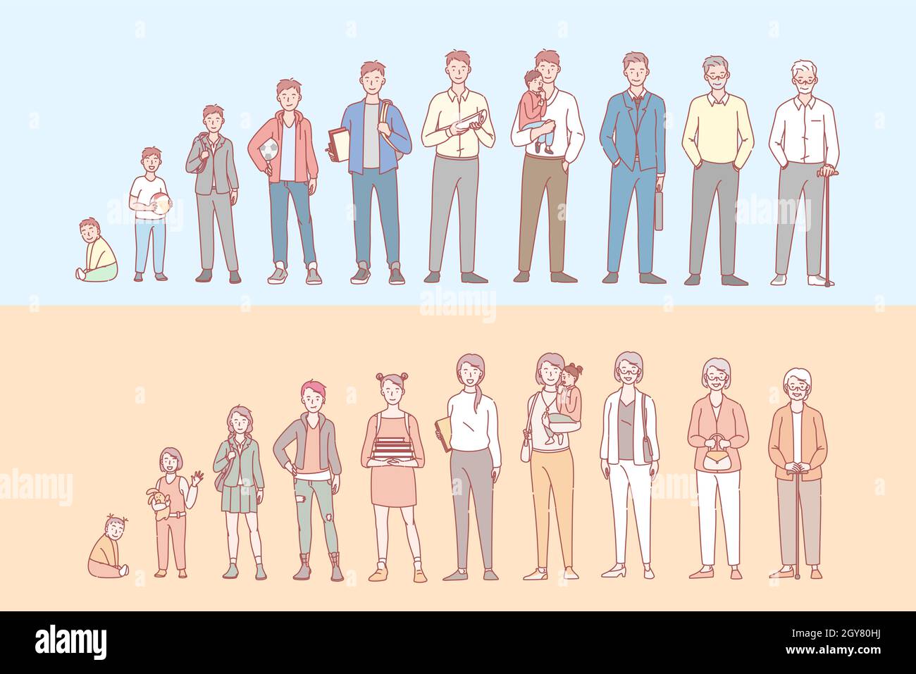 Life cycle of humans set concept. Collection of men and womens stage of ...