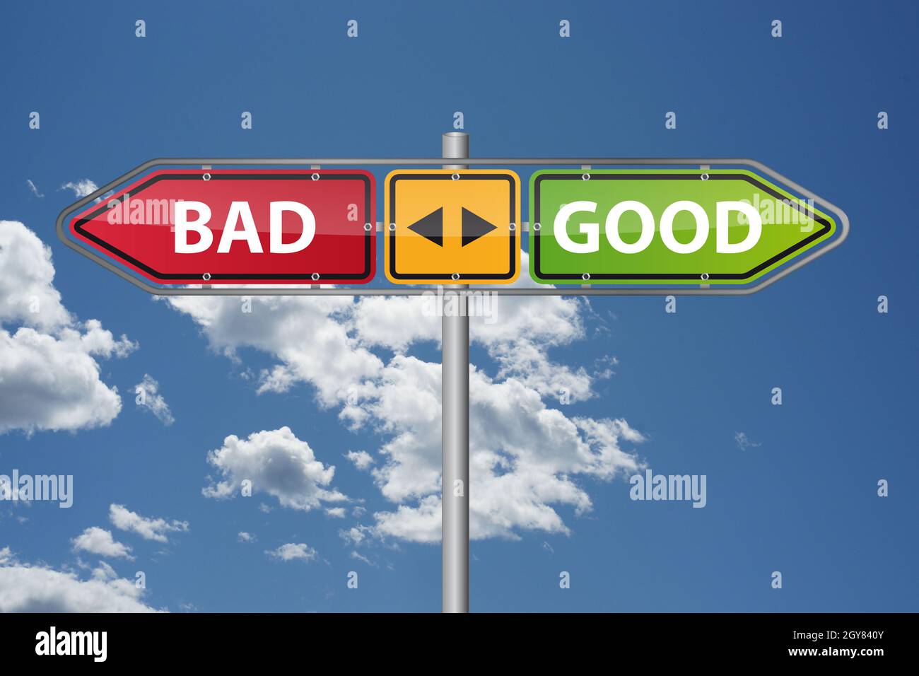 Good And Bad Sign