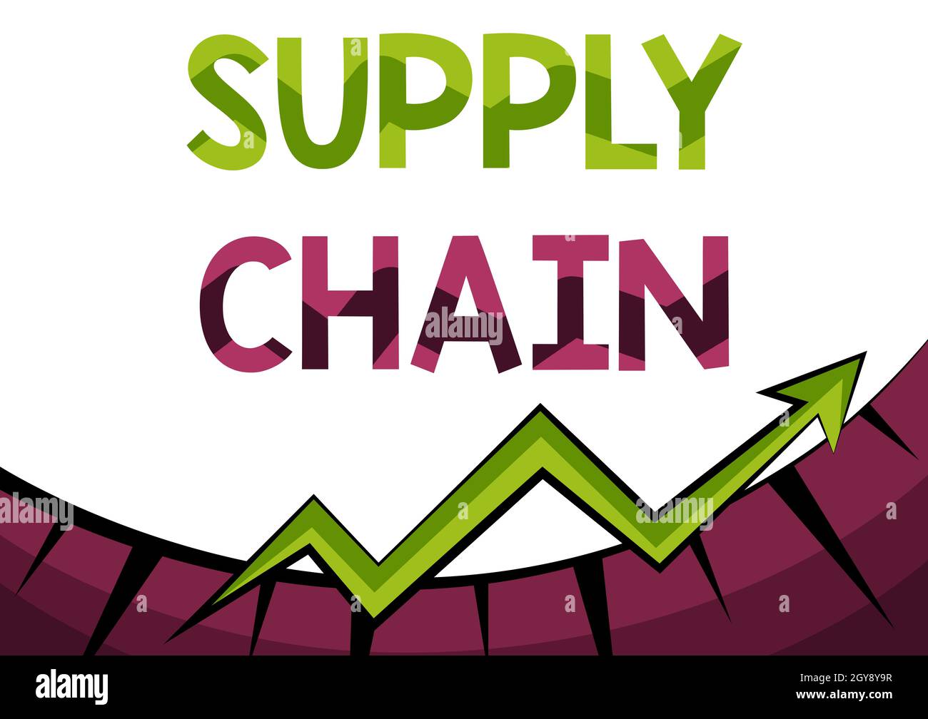 Text caption presenting Supply Chain, Business overview System of ...