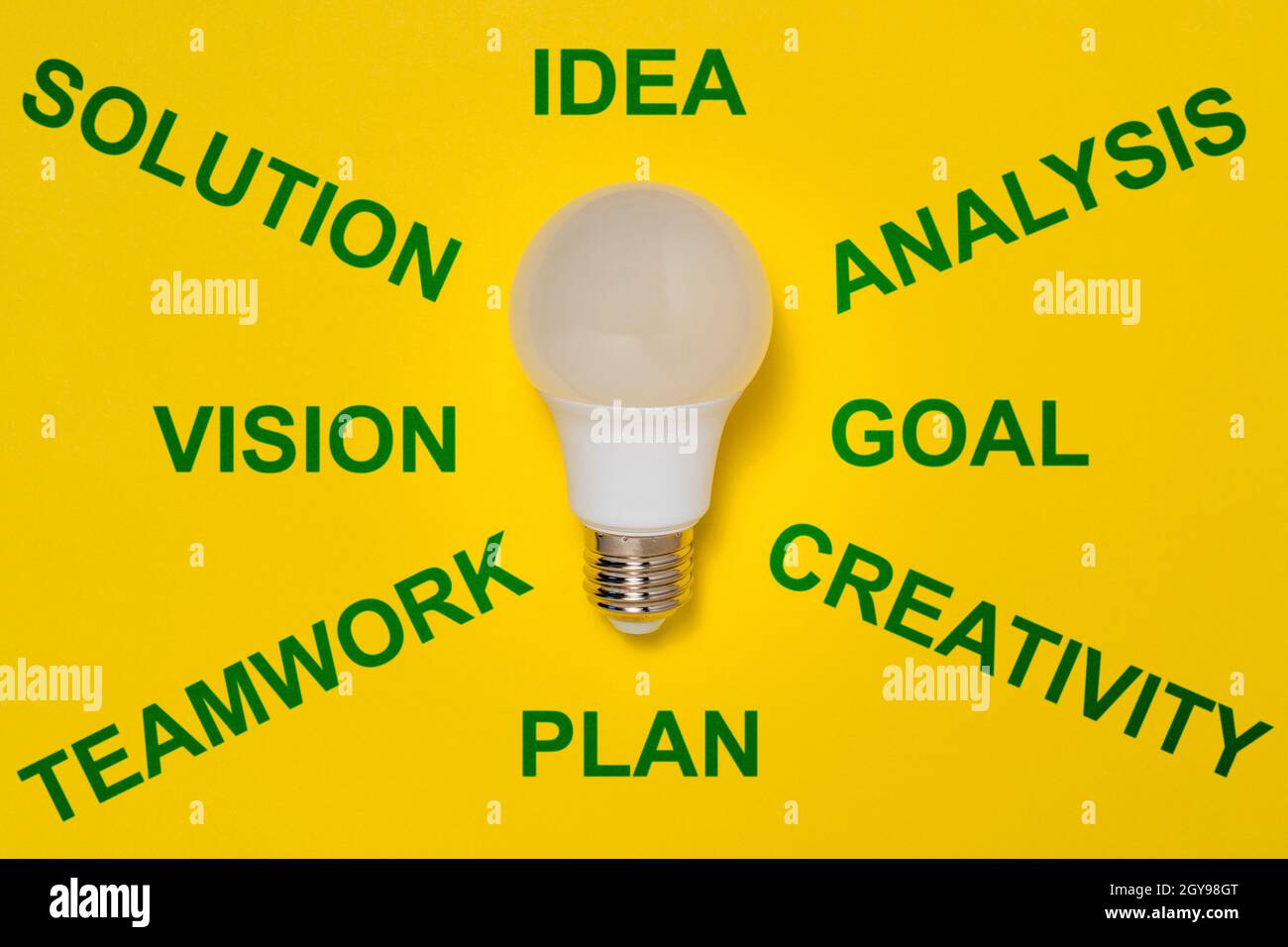 LED light bulb with inspirational words printed on yellow paper Stock ...