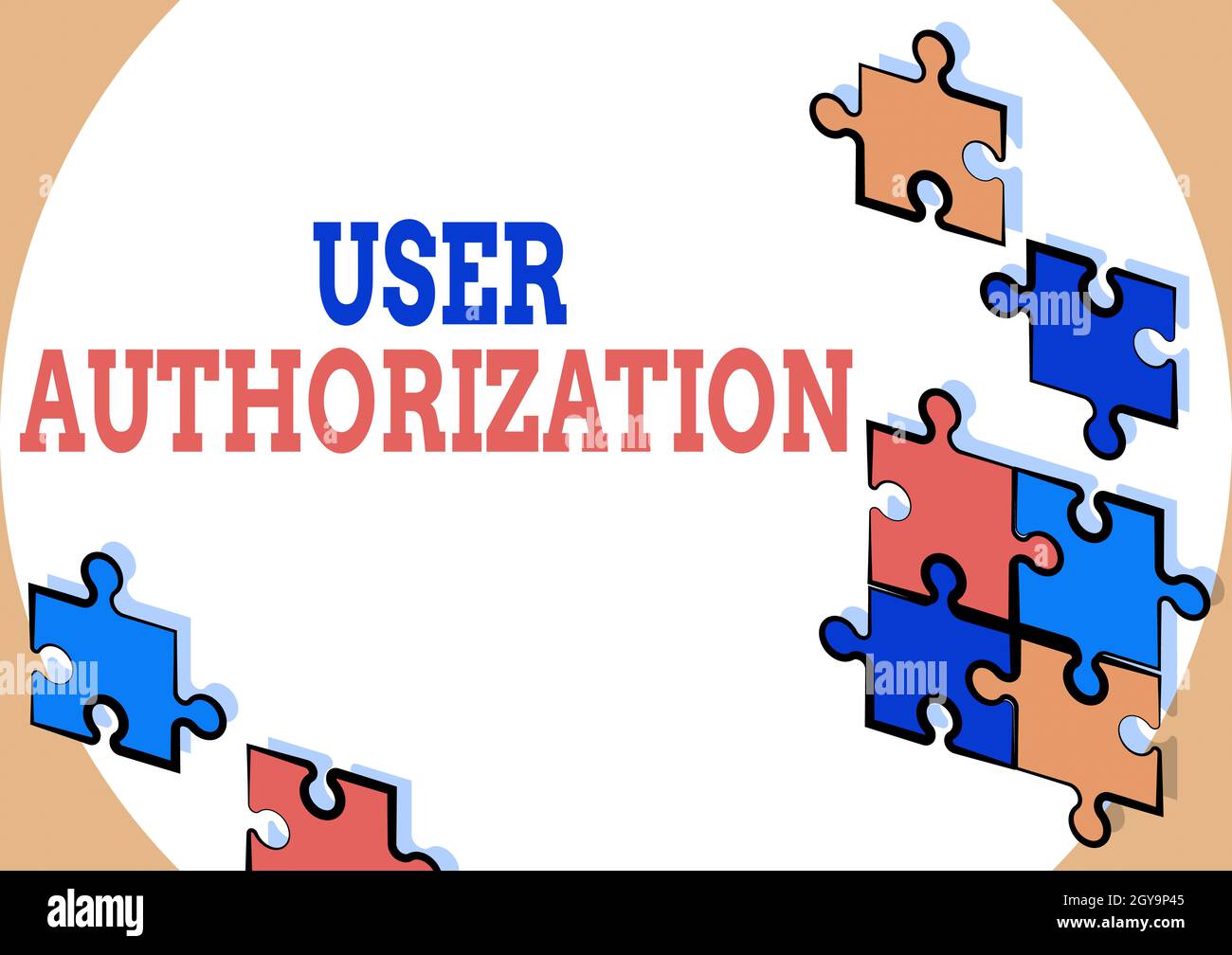 Text caption presenting User Authorization, Word for security mechanism to determine access ...