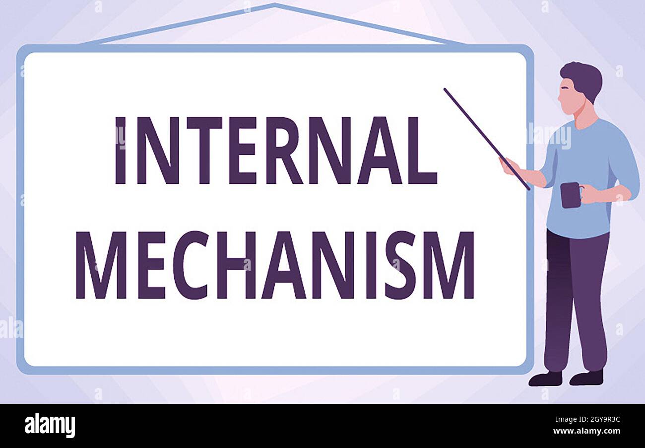 Handwriting text Internal Mechanism, Business concept The foremost sets ...