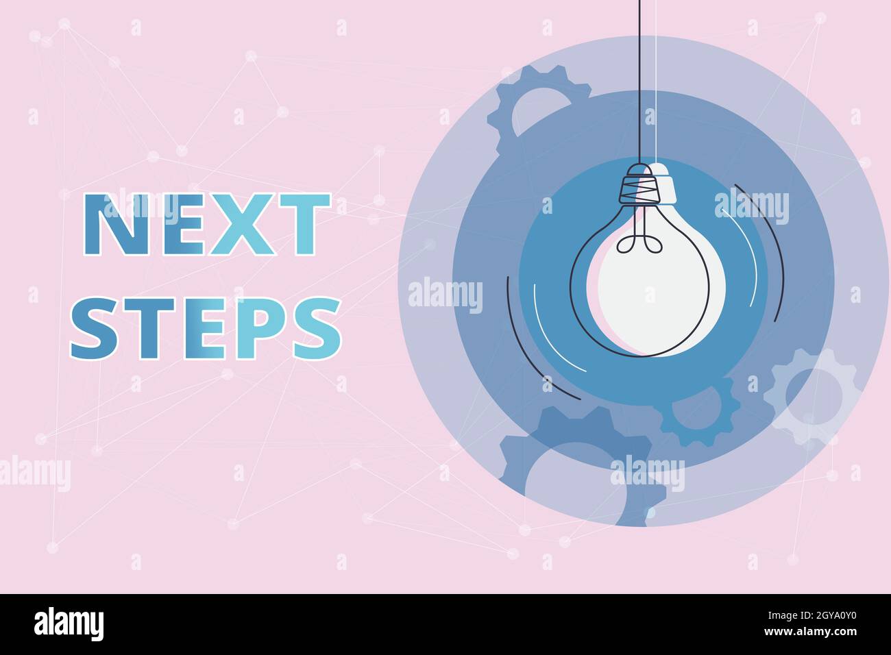 Sign displaying Next Steps, Business showcase something you do or plan ...