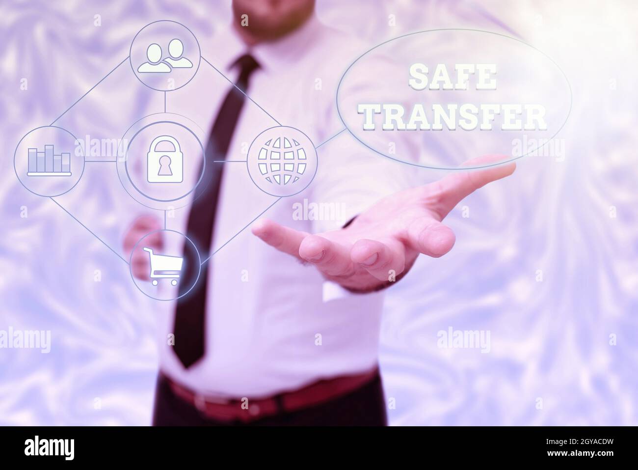 Text sign showing Safe Transfer, Business overview Wire Transfers ...