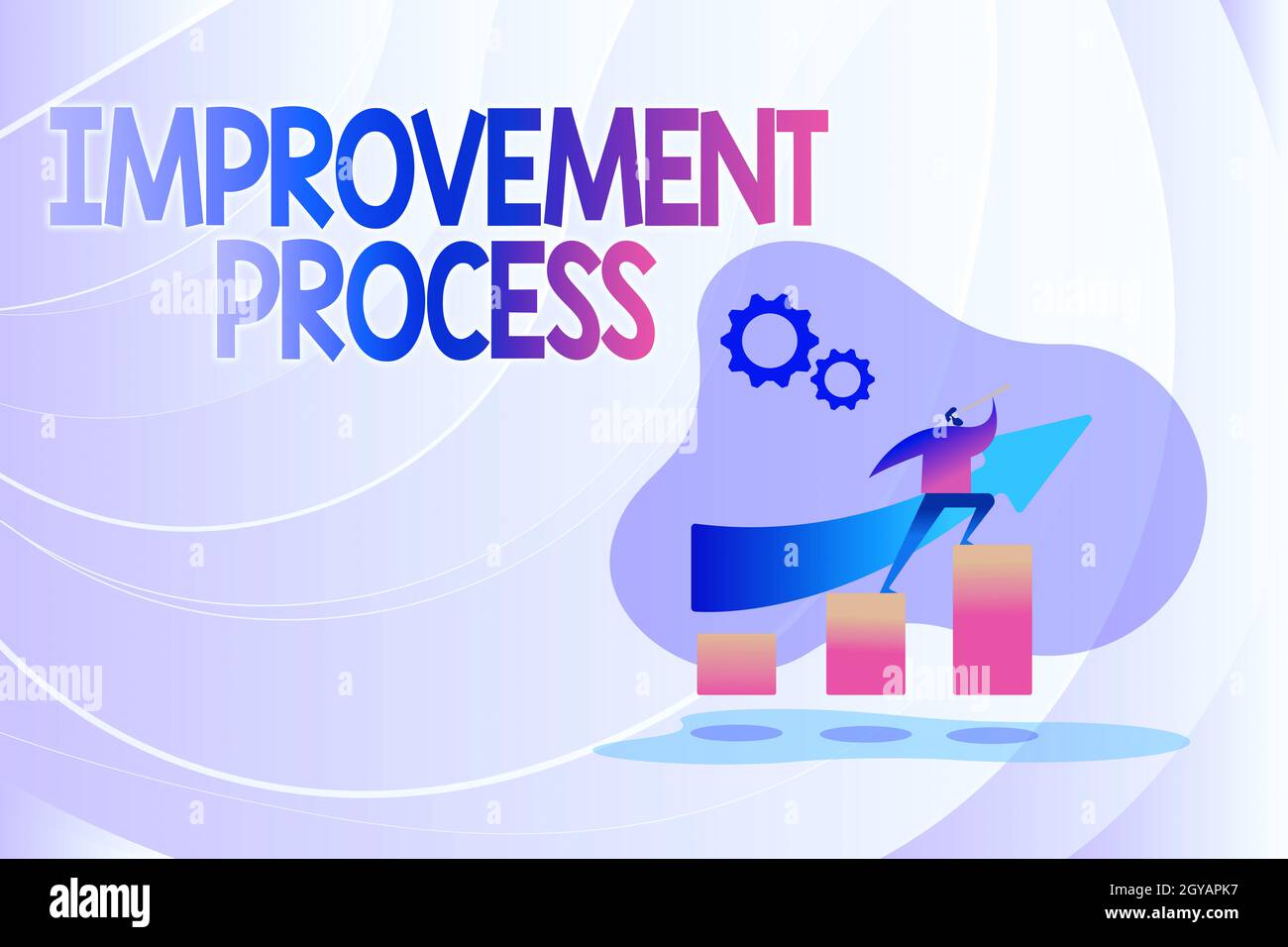 Text caption presenting Improvement Process, Business showcase Ongoing ...