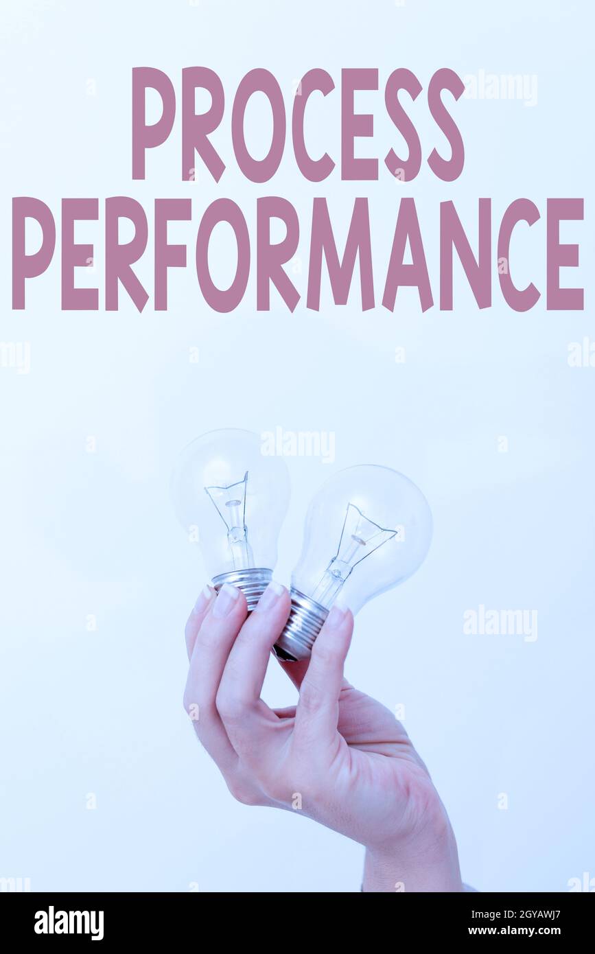 Inspiration showing sign Process Performance, Word Written on measure ...