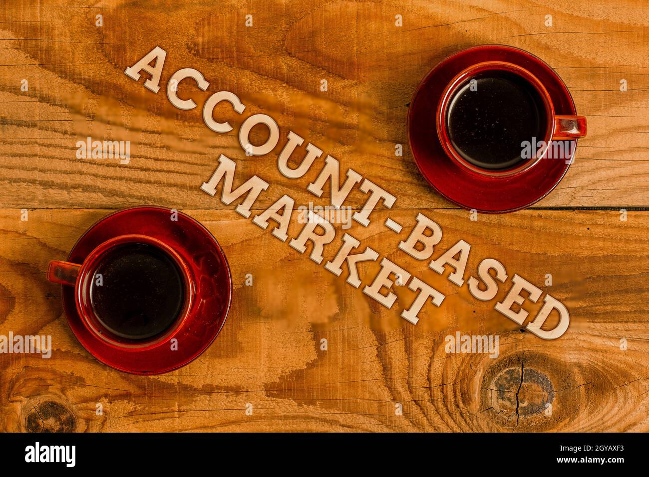 Handwriting text Account Based Market, Internet Concept resources ...