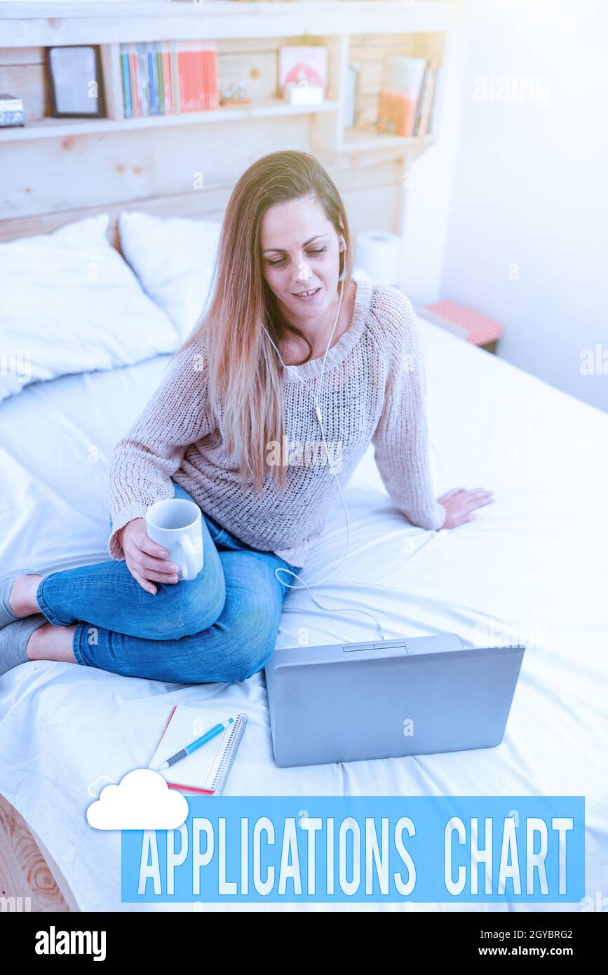 Text sign showing Applications Chart, Business overview graph used to ...