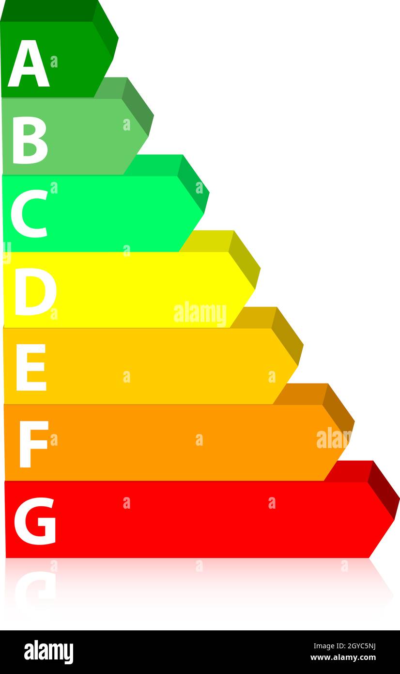 Energy ratings chart Stock Photo - Alamy