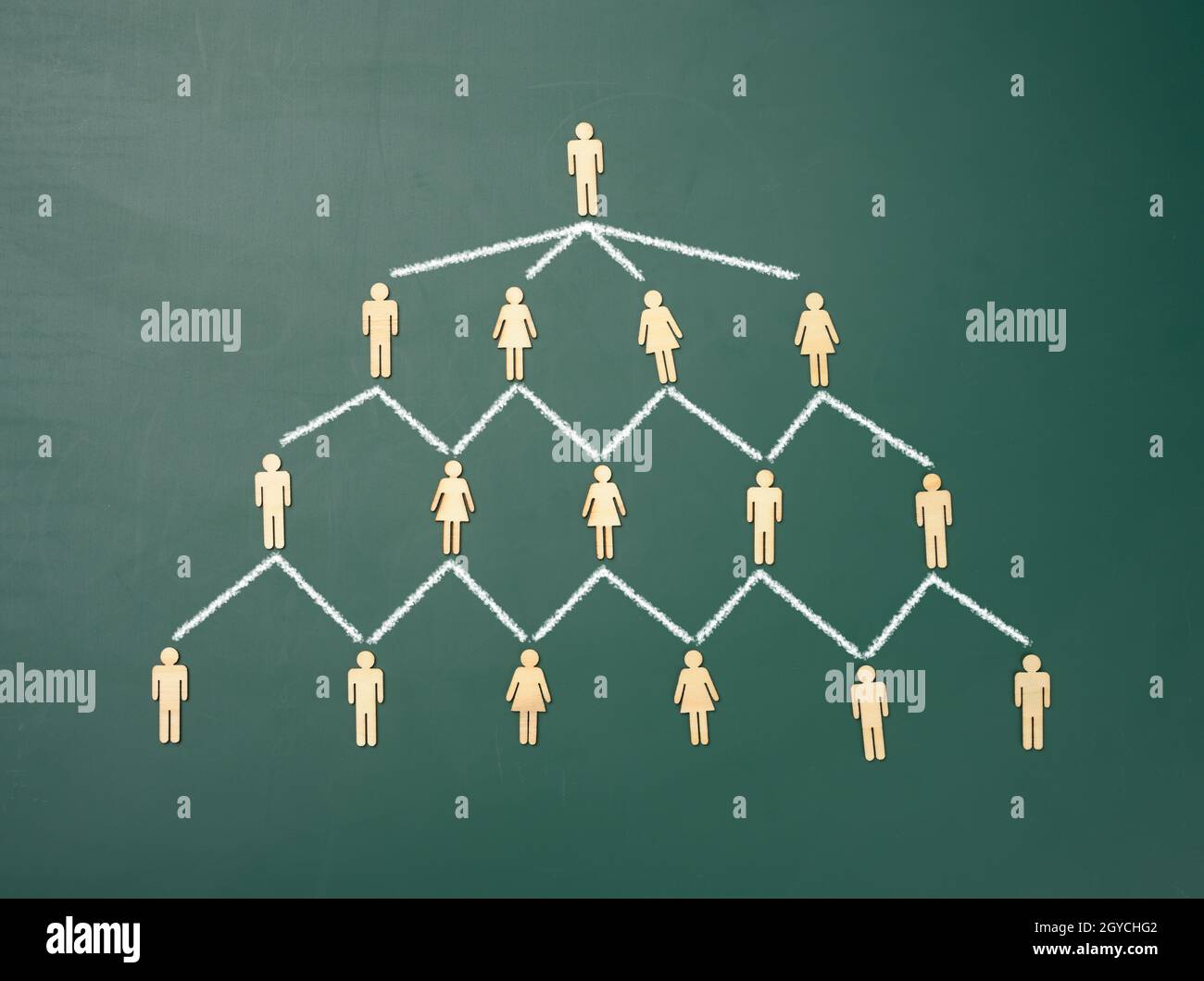 Organizational structure hi-res stock photography and images - Alamy