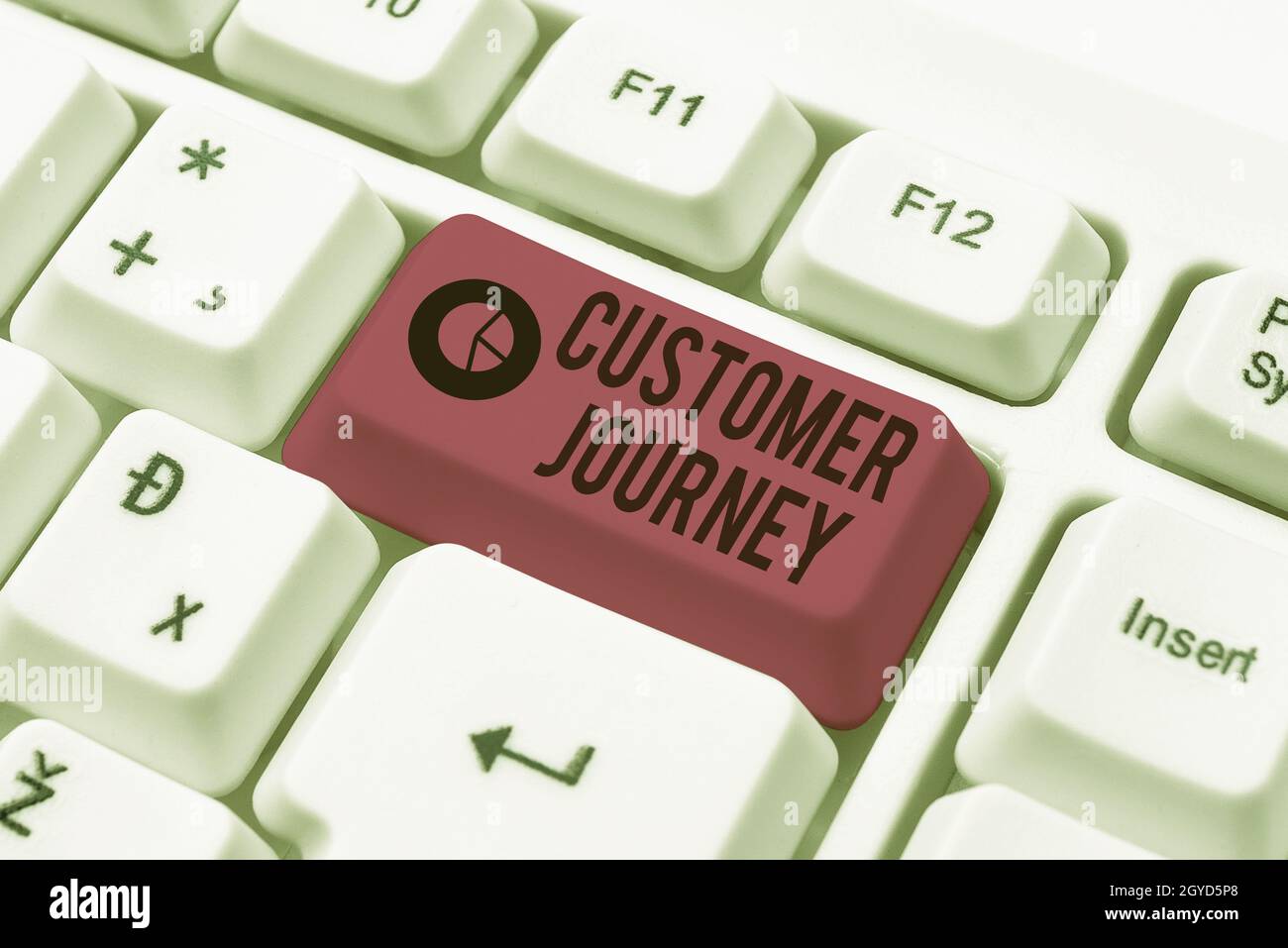 Sign displaying Customer Journey, Business approach customers ... Sign displaying Customer Journey, Business approach customers ...