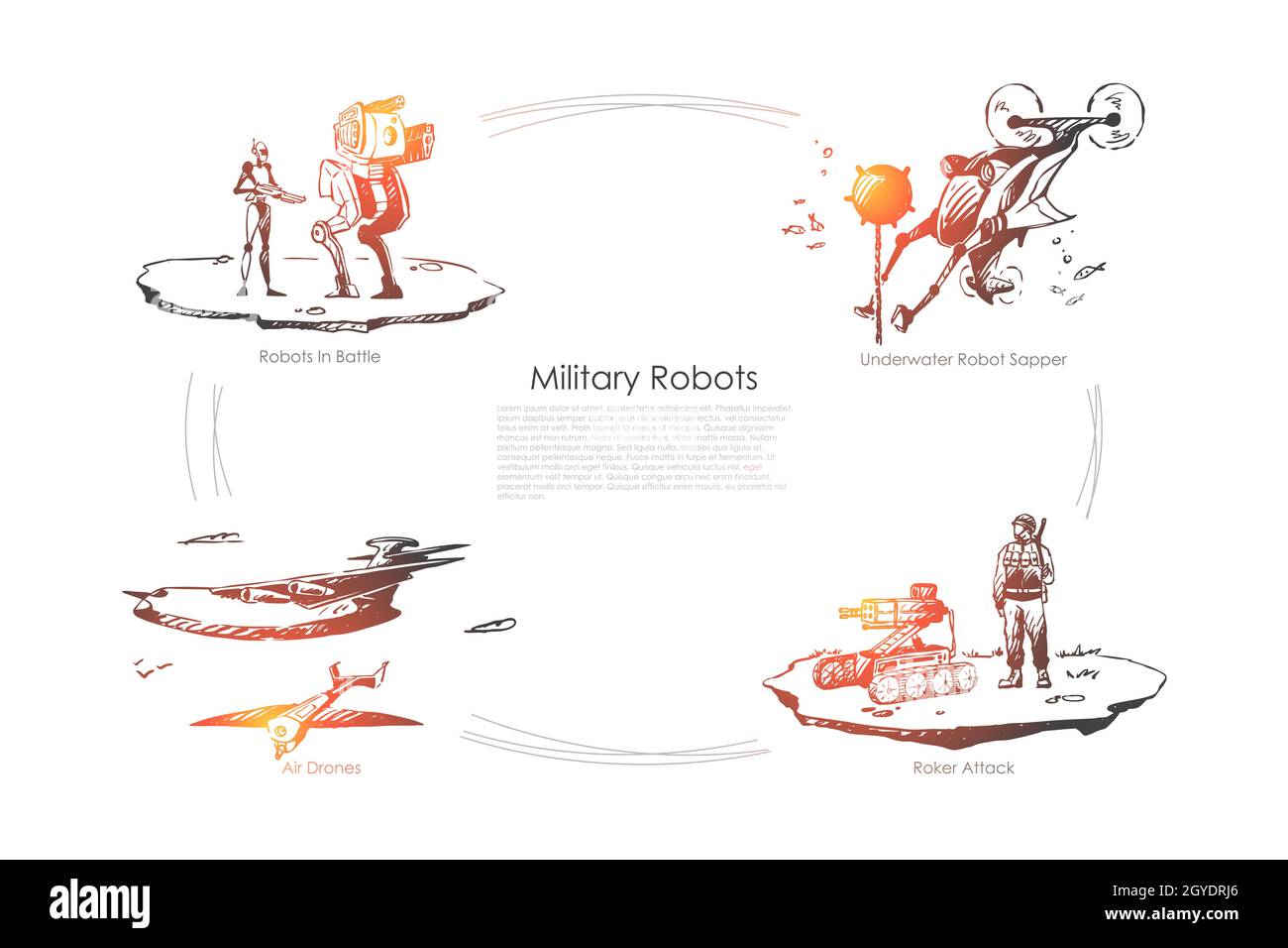 Military robots - robots in battle, underwater sapper, roket attack ...