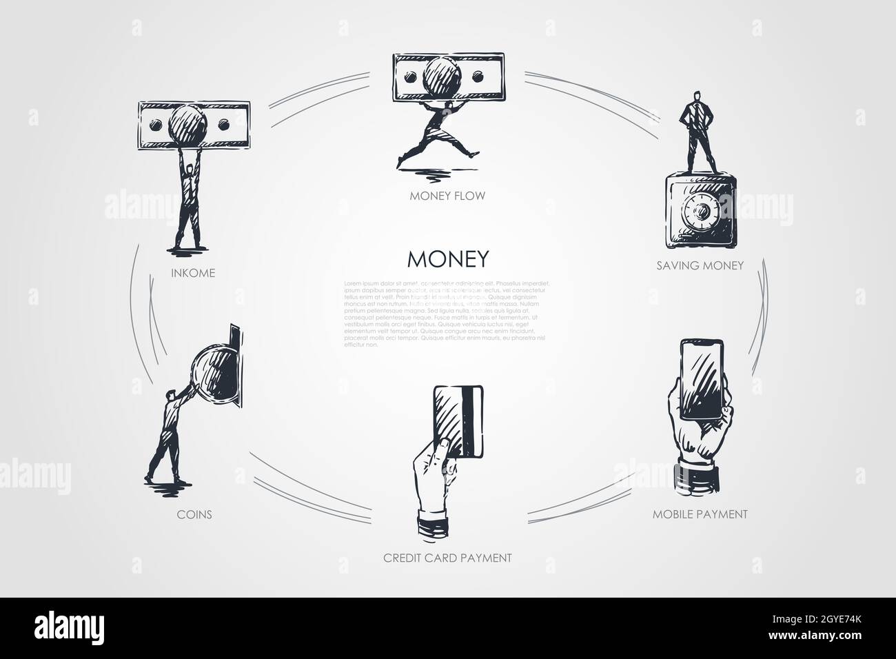 Money - flow, income, coins, credit card payment, mobile payment ...