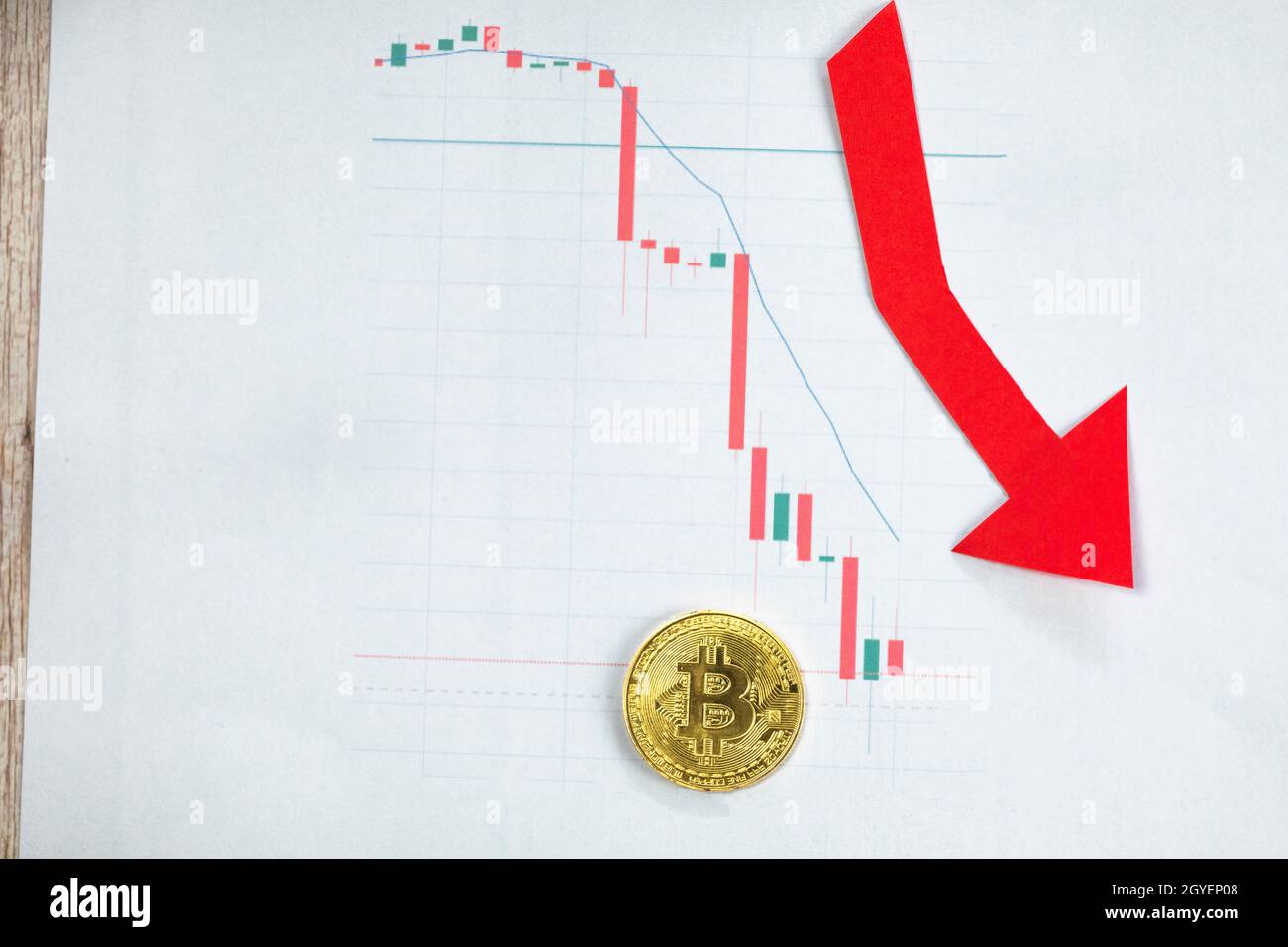 Depreciation of virtual money bitcoin. Exchange rate depreciation. Red ...