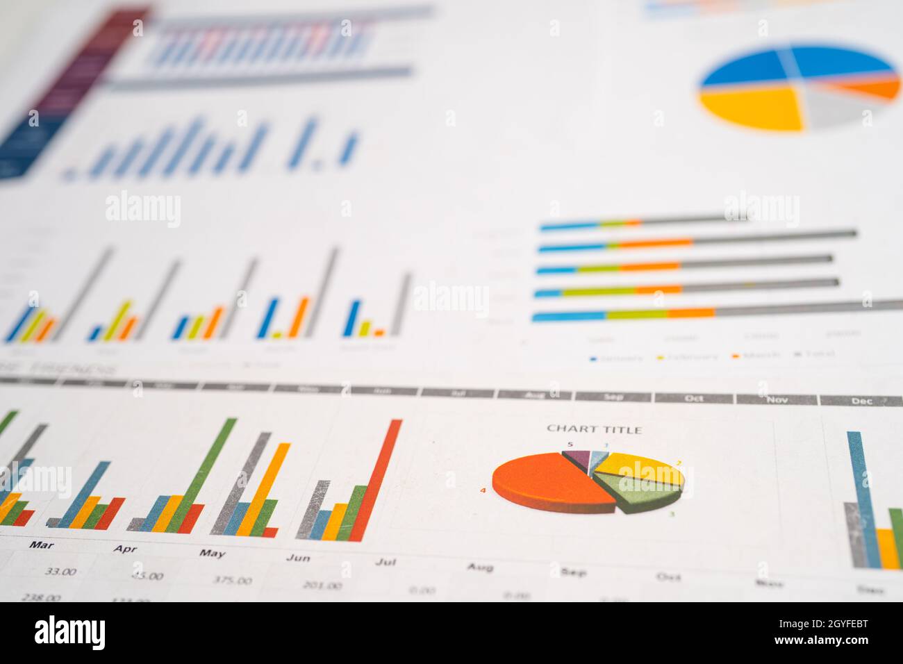 Charts Graphs paper. Financial development, Banking Account, Statistics ...