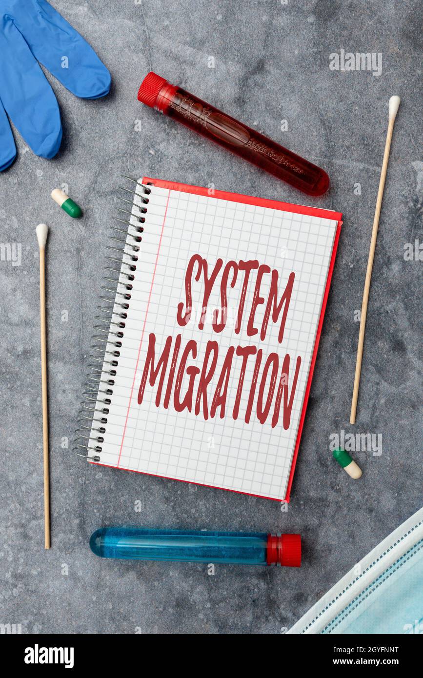 Writing Displaying Text System Migration Business Concept Moving From