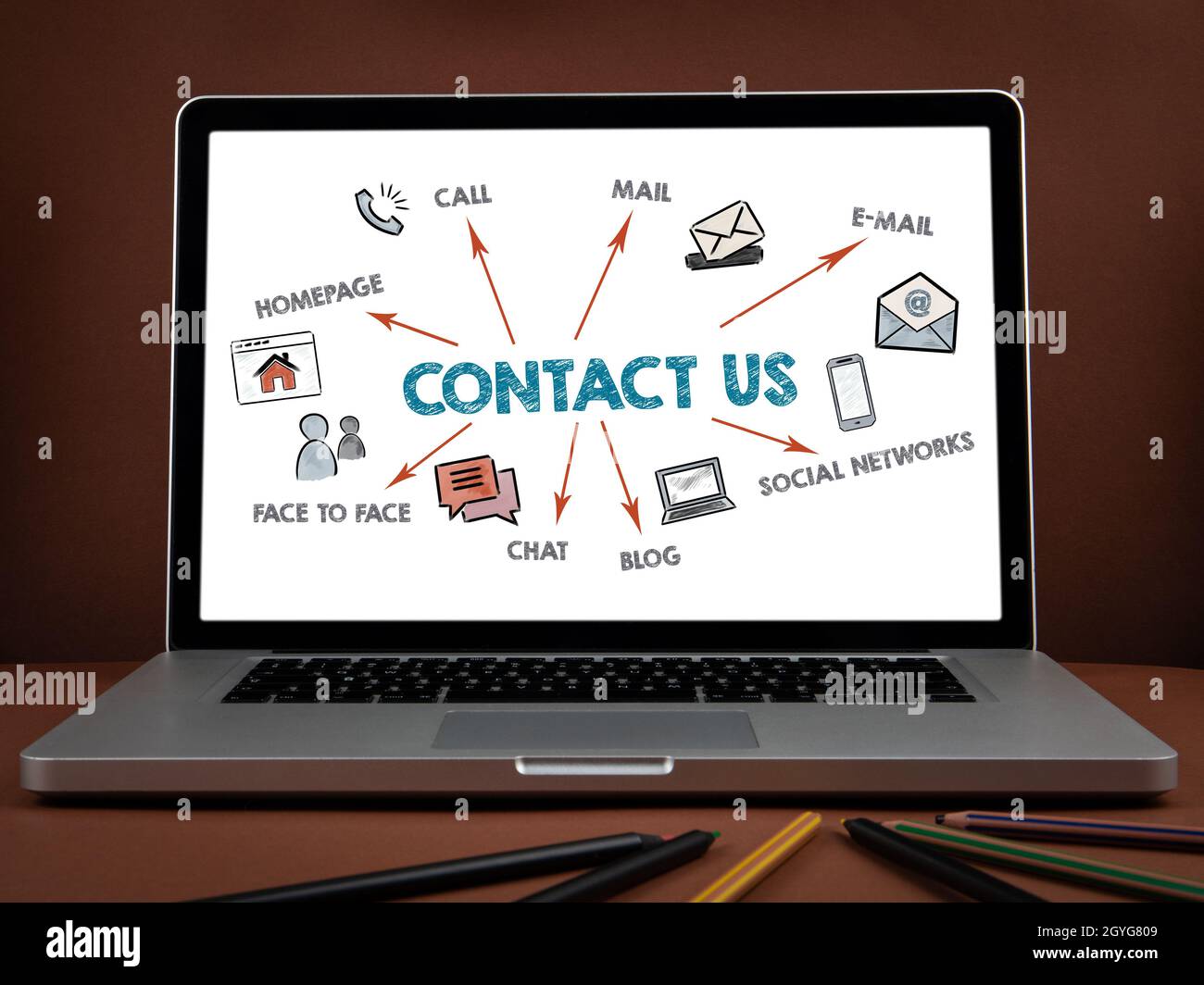 Contact Us. Homepage, e-mail, social networks and other forms of ...