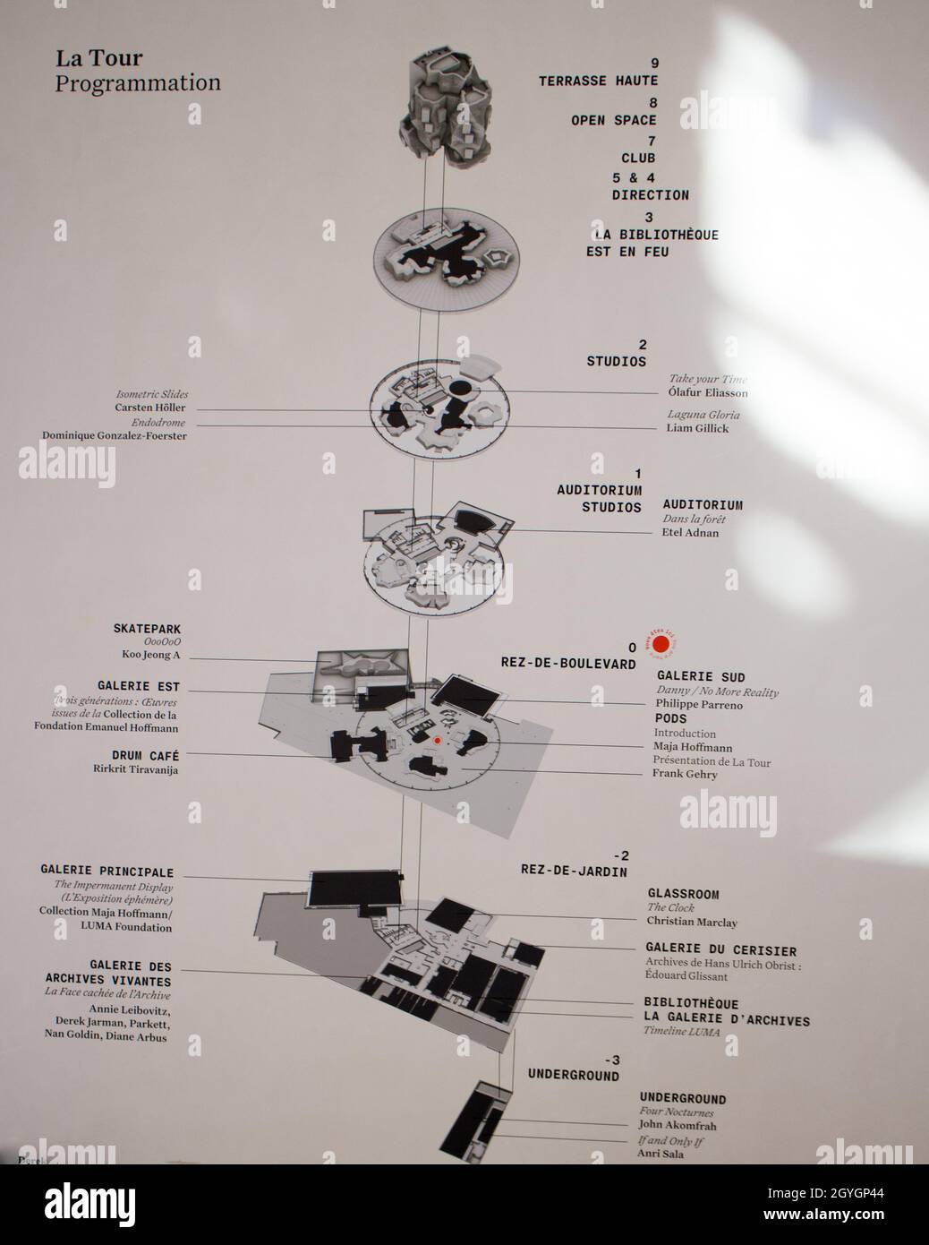 LUMA Arles : Building plan Stock Photo - Alamy