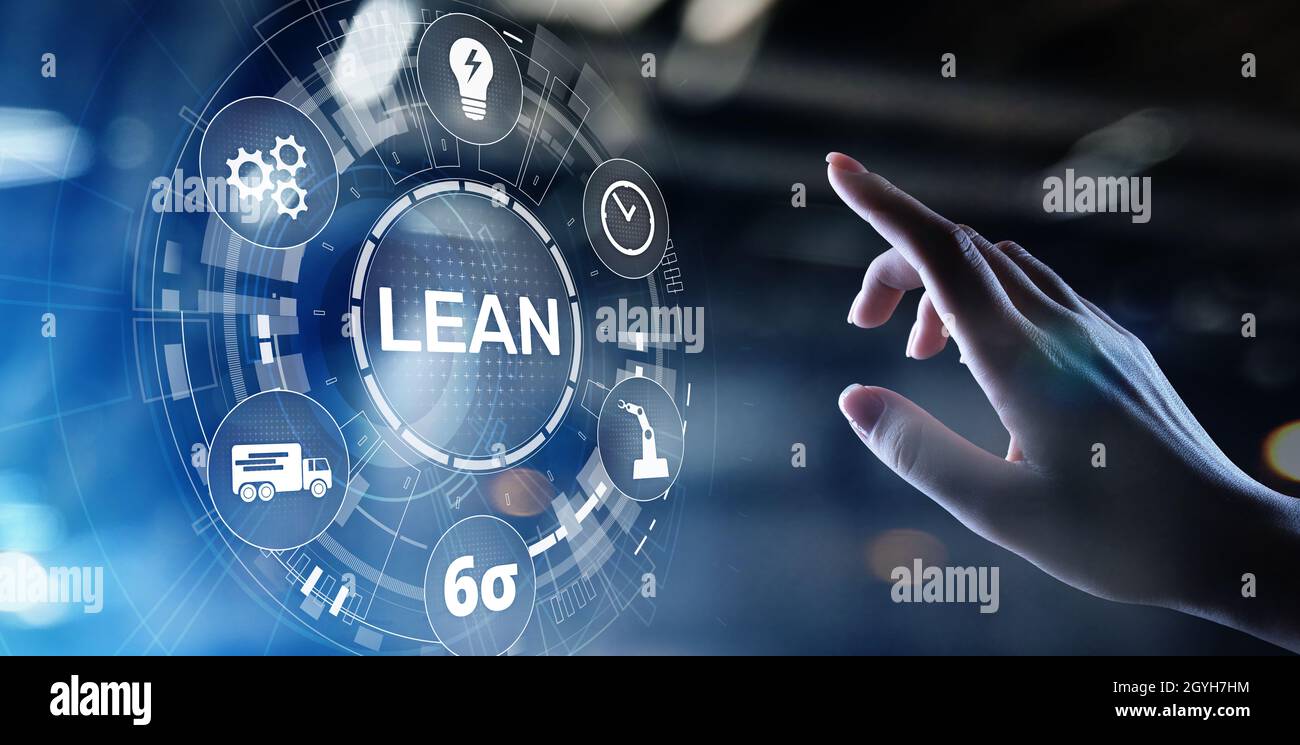 Lean, Six sigma, quality control and manufacturing process management ...