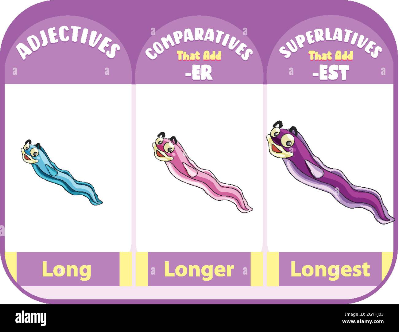 Long adjective superlative hi-res stock photography and images - Alamy