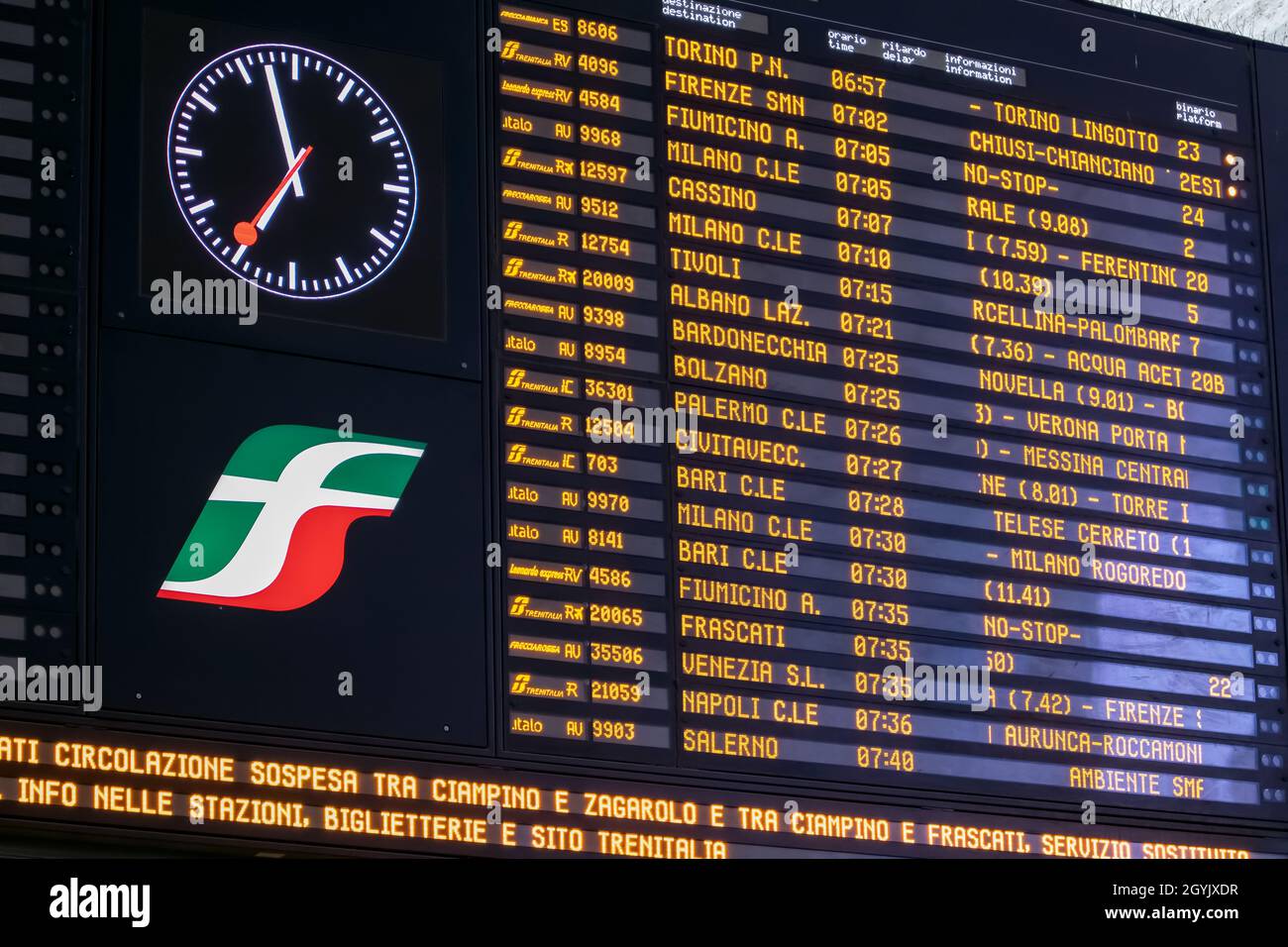 Naples Funicular Timetable Charts